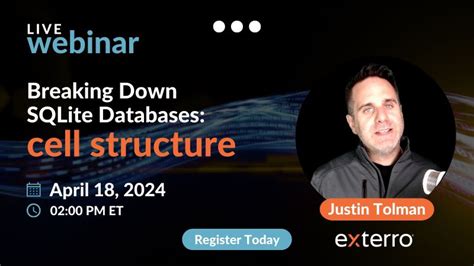 Cyber Social Hub On Linkedin You May Know Sqlite Database Structures But Do You Know The