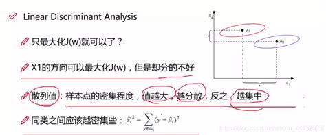 数据挖掘之lda特征降维 Csdn博客