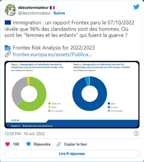 Où Sont Les Femmes Et Les Enfants Qui Fuient La Guerre