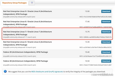 Centos7 Yum 安装mysql8036yum Install Mysql Csdn博客