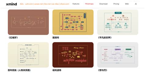 Mindmap Gallery 高质量思维导图合集 歲月留聲