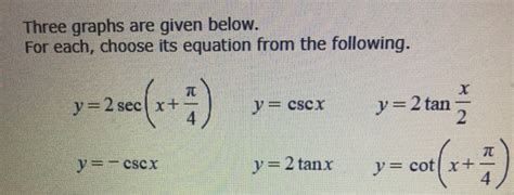 Solved Three Graphs Are Given Below For Each Choose Its