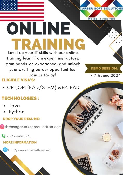 Shiva Sagar On Linkedin Java Python Opt Cpt H4ead Usajobs Usaitjobs Jobs2024 C2c W2