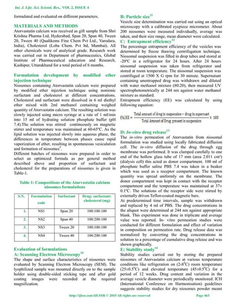 Formulation And Evaluation Of Atorvastatin Calcium Niosomes Pdf