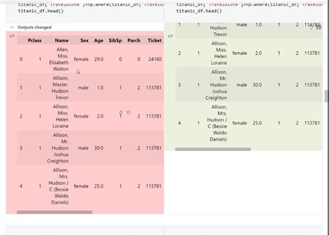 Notebooks Diff Outputs Staggered · Issue 135821 · Microsoftvscode