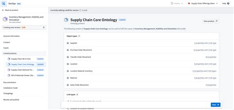 Marketplace • Products • Linked Products • Palantir