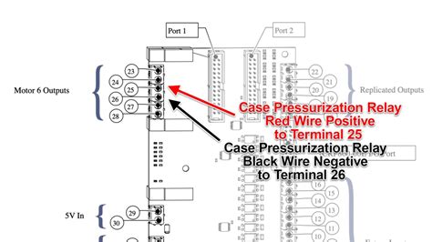 How To Setup An Automatic Tool Changer ATC On An Avid CNC Using Mach 4 Corbin S Treehouse