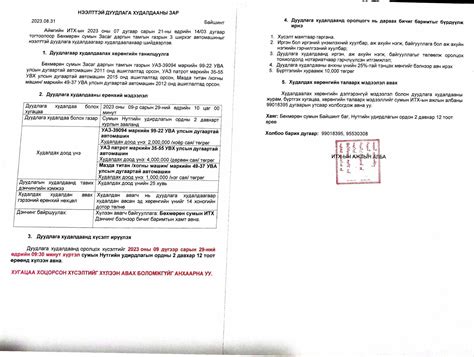 Засаг даргын тамгын газрын автомашины дуудлага худалдаа зохион байгууллагдана