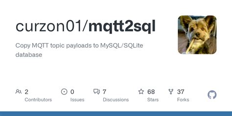 Github Curzon01mqtt2sql Copy Mqtt Topic Payloads To Mysqlsqlite Database