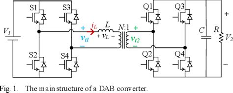 Figure 1 From Modeling And Minimization Of Switching Loss In Dual Active Bridge Converters