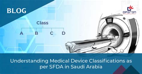Medical Device Classifications As Per Sfda