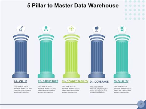 Quality Pillars At Patrice Hassinger Blog