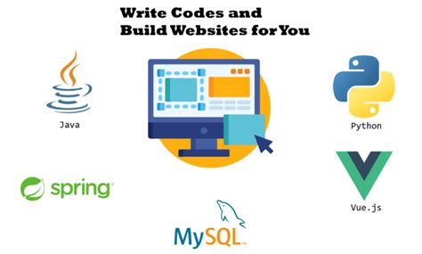 Write Java Javascript And Deploy Website For You By Zhihuan9 Fiverr
