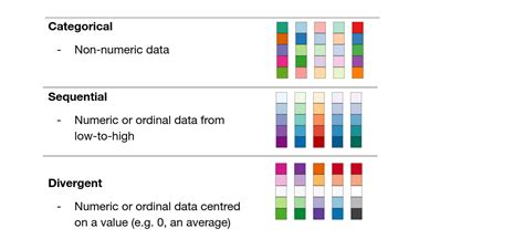 Choropleth Maps Urban Data Analytics Visualization And Storytelling 📊📈🏙️
