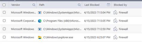 Question Comodo Firewall Rules For Edge MalwareTips Forums