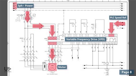 Plc To Vfd Wiring Diagram Diagram Board