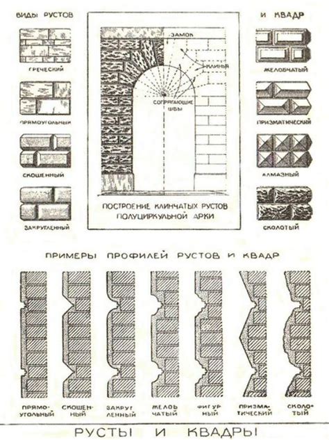 Элементы отделки фасада дома – лепнина для фасада, декоративные ...