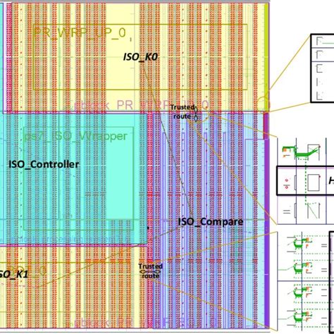 Discrete Approximation Of The Gaussian Kernels 3x3 5x5 7x7 Download
