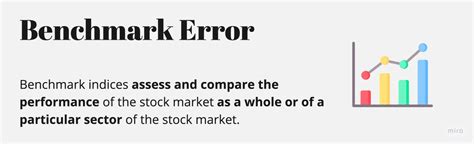 Benchmark Meaning Types Benchmark Index Benchmark Error And More