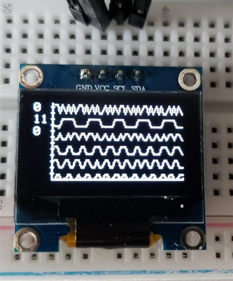 Finished My Library For Plotting Data To An Oled Display Rarduino