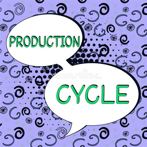 Sign Displaying Production Cycle Business Overview Plan And