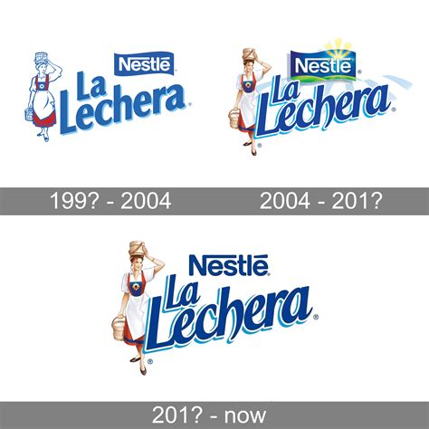 La Lechera Logo And Symbol Meaning History Png Brand