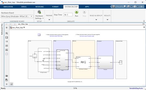 Get Started With Rfsoc Devices Matlab And Simulink