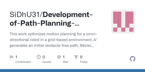 Github Sidhu31development Of Path Planning Algorithm Using Pso