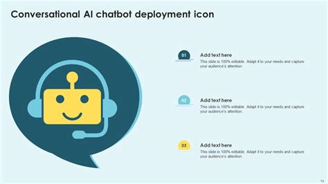 Chatbot Deployment Powerpoint Template Bundles Ppt Presentation Ppt Slide