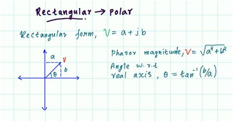 Rectangular To Polar Form And Polar To Rectangular Form Conversion