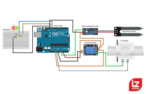 Arduino Otomatik Sulama Sistemi Proje Seti İz Atölye Dükkan