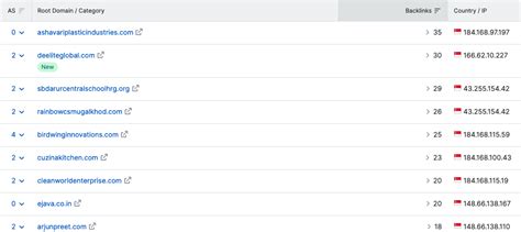A Netherlands Based Audio Transcription Startup Needed Help To Gain Market Visibility Despite
