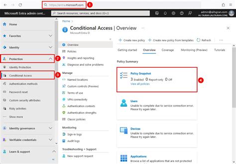Ali Tajran On Linkedin Microsoft Entra News Itconsultancy