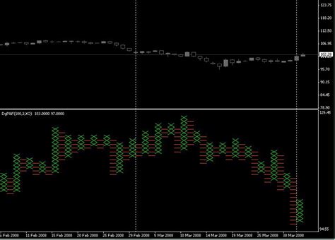 This Is A Mt Bug Symbols General Mql5 Programming Forum