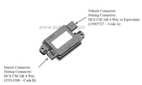 Genuine Particulate Matter Sensor For Delphi PMS