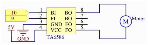 Motor — Sunfounder Elite Explorer Kit Documentation