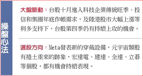 迎科技業旺季 台股q4來電 特刊 工商時報