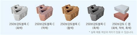 250 보강토블럭 C 보강토블럭 주 토담산업