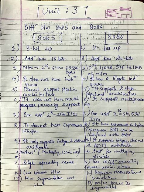 Unit 3 8086 Microprocessor Pdf