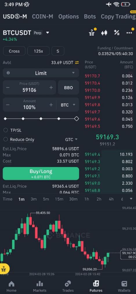 Binance Ea Connection Library Mt4 Documentation Different 17 March