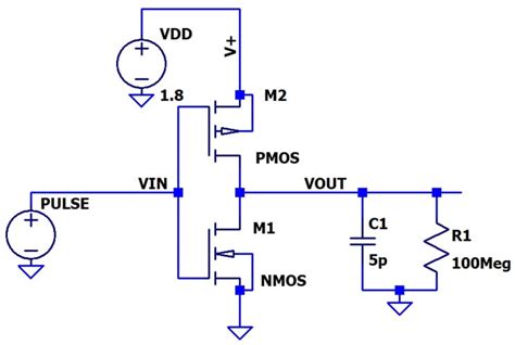 Simulating The Switching Power Dissipation Of A CMOS Inverter Technical Articles