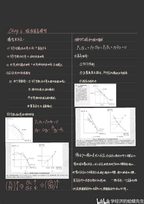 克鲁格曼《国际经济学:理论与政策(第十版)》第六章学习笔记1 哔哩哔哩 克鲁格曼《国际经济学:理论与政策(第十版)》第六章学习笔记1 哔哩哔哩
