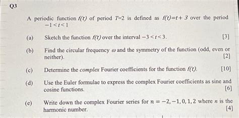 Solved A Periodic Function F T Of Period T Is Defined As Chegg