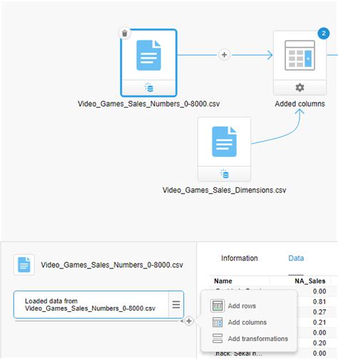 What S New In Spotfire Spotfire Spotfire Community