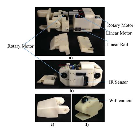 Figure From Modular Design Of Snake Robot For Various Motions Implementation Semantic Scholar