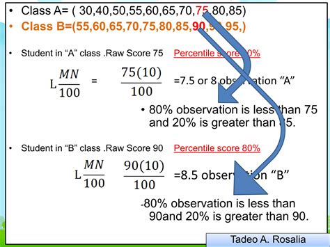 Norm Referenced Grading System Pptx