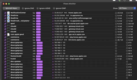 Safari Burps · Usnistgov Macos Security · Discussion 254 · Github