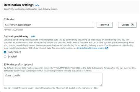 What Is Amazon Kinesis Data Firehose Petri IT Knowledgebase