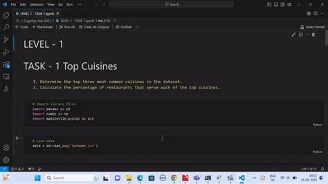 Sathyakala Devarajan On Linkedin Cognifyz Cognifyztech Dataanalyst