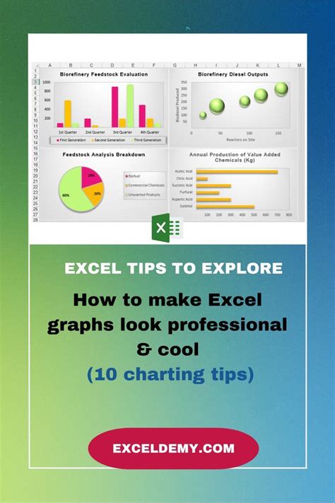 how to make excel graphs look professional 15 useful tips artofit